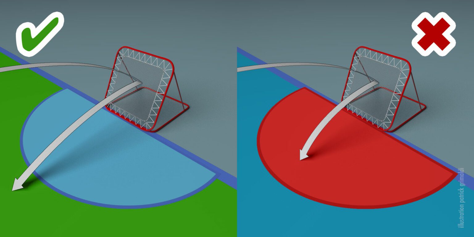 Toutes les règles de jeu - Tchoukball Club du Mellois